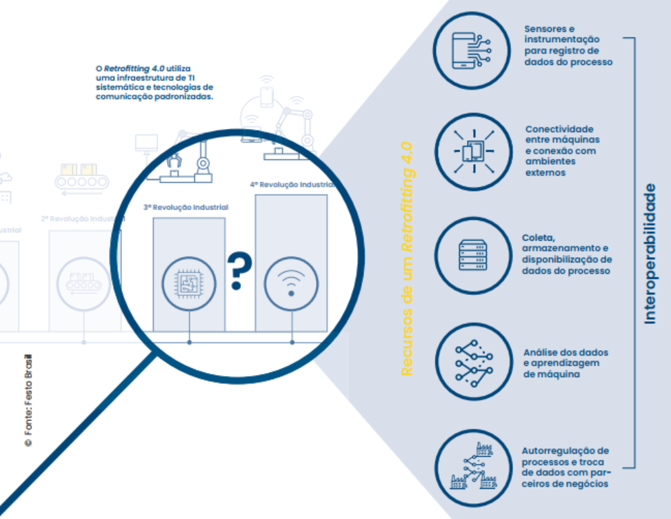 Quick guide on Global Production Language launched - Globalprojekt ...